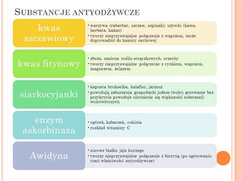 Magdalena Kalejta Marzanna Pojawa Grajewska Ppt Pobierz