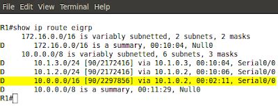 Hacking Cisco Lab EIGRP Automatic Summarization
