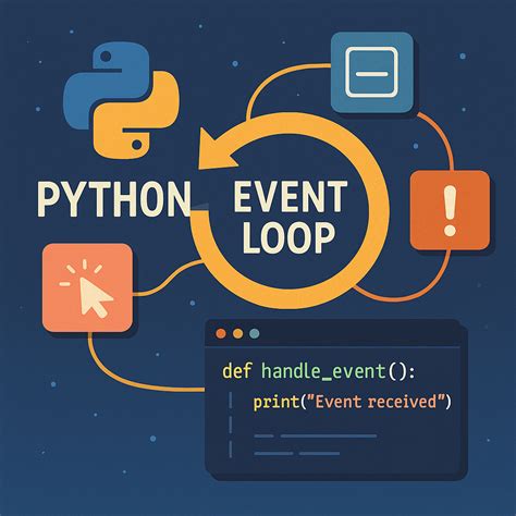 My Journey With Pythons Gtts Customizing Text To Speech Outputs 🎤