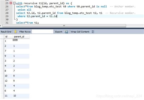 Mysql8 实现connect By语法mysql Connect By Csdn博客