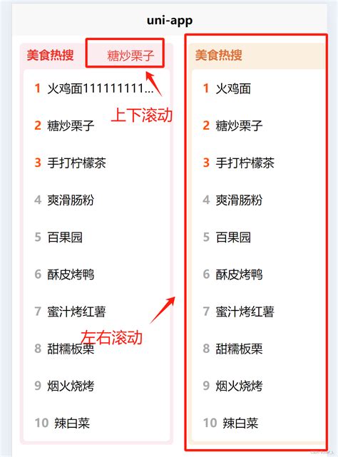 Css案例 Tab上下滚动，左右滚动css 左右滚动 Csdn博客