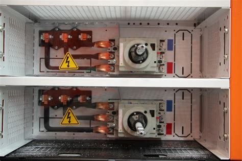 Forms Of Separation Drc Switchboards