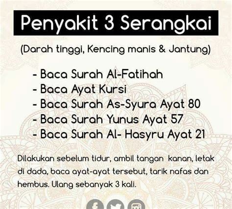 Al Baqarah Berapa Ayat Ayat Kursi Dalam Al Quran Halaman Berapa Islam
