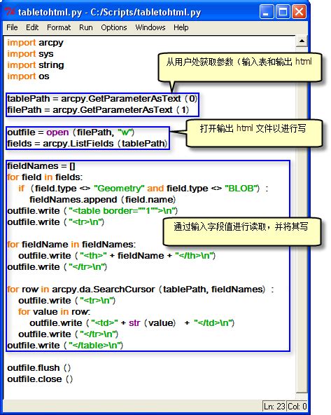在模型中集成脚本—arcmap 文档