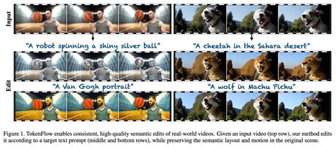 Tokenflow Consistent Diffusion Features For Consistent Video Editing