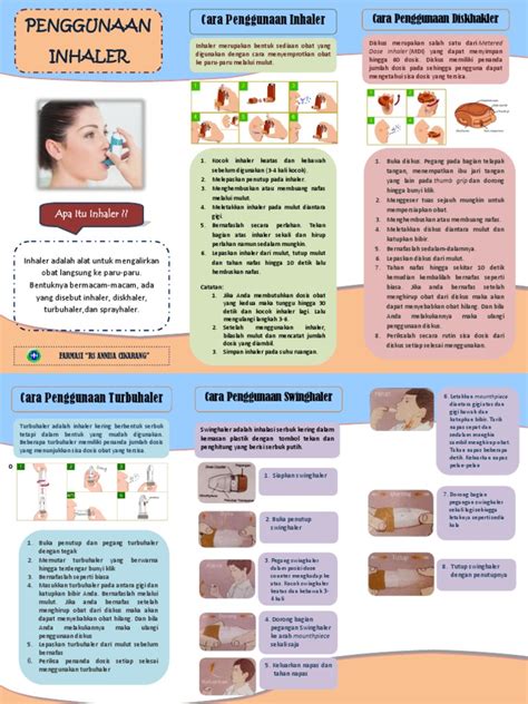 Cara Penggunaan Inhaler Pdf