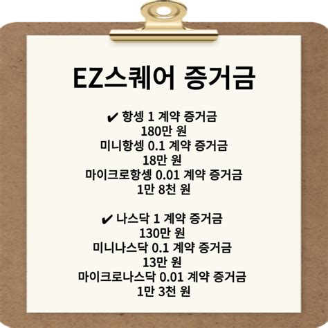 항셍 1 계약 증거금 180만 원 미니항셍 01 계약 증거금 18만 원 마이크로항셍 001 계약 증거금 1만 8천 원