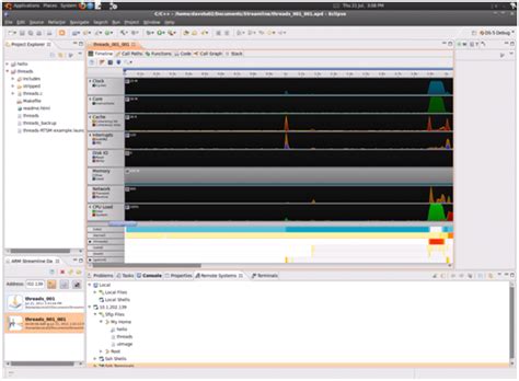 Debug And Performance Analysis Of Linaro Images With Arm Development