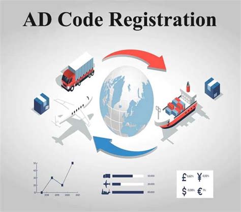 Ad Code Registration Registrationshops