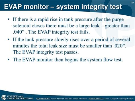 Evap System Monitor Incomplete Utah TeenFlex