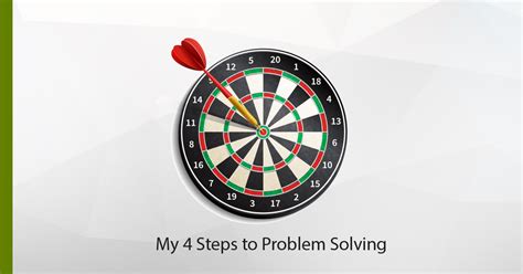 my 4 steps to problem solving know the code