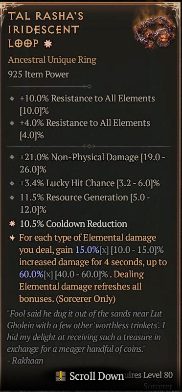 Perf Dmg Ga Cdr Tal Rasha Ring Topic D Jsp