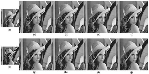 Fuzzy Geospatial Object Based Membership Function Downscaling