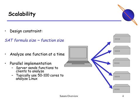 Ppt An Overview Of The Saturn Project Powerpoint Presentation Free Download Id 512986