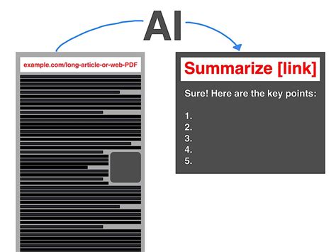 Free Ways To Get An AI Summary Of A Long Web Article