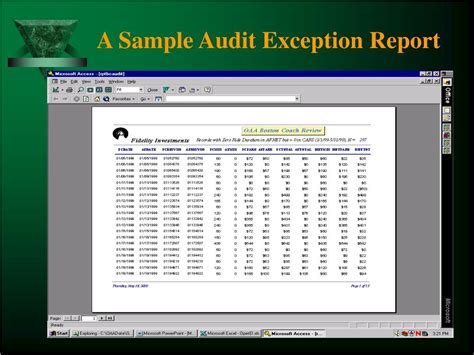 Ppt Enhanced Business Process Improvement Through Continuous Audit