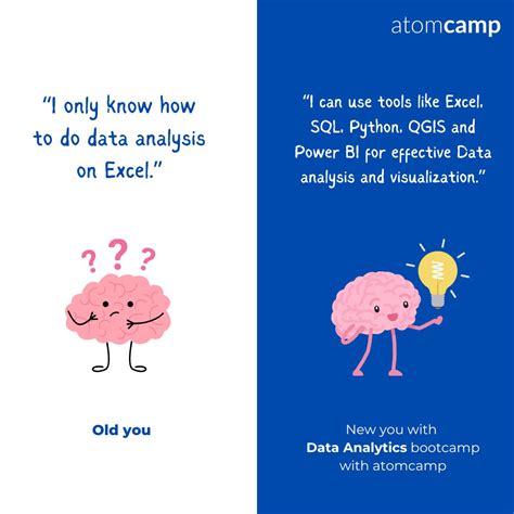 Atomcamp On Linkedin Microsoft Excel Doesnt Need Much Of An