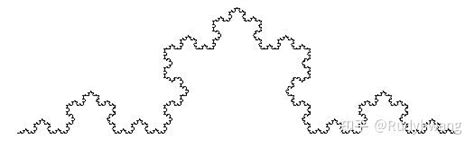 C语言海龟绘图 图绘图科赫雪花 知乎