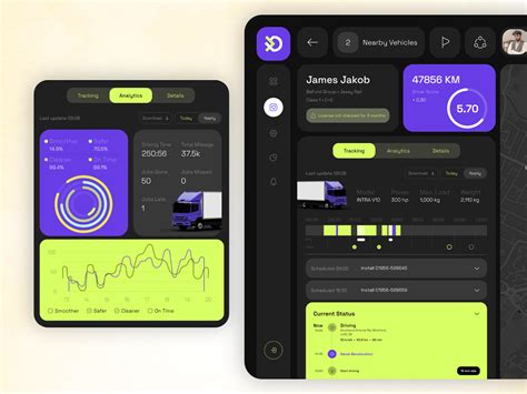 Innovative Truck Fleet Management Dashboard Behance