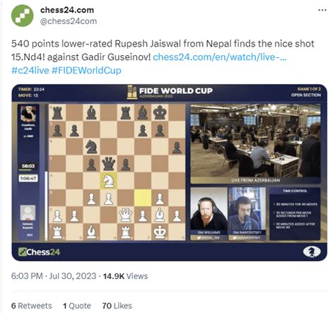 Fm Rupesh Jaiswal Wins Hearts Draws Gm Guseinov Gadir 2661 In Fide World Cup