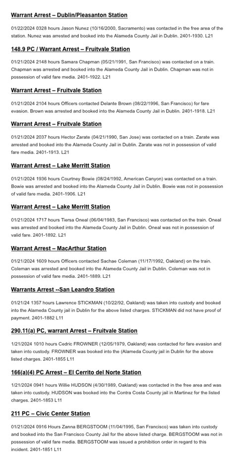 If Youre Curious As To What Bart Police Are Up To At Oakland Bart