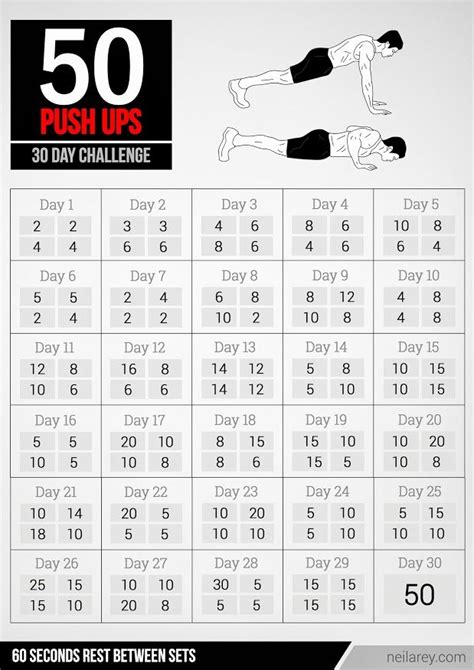 50 Push Ups Challenge In 2022 50 Push Ups Push Up Challenge 30 Day