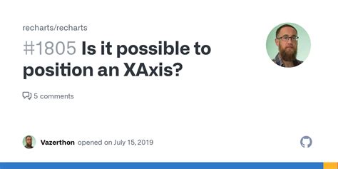 Is It Possible To Position An Xaxis · Issue 1805 · Rechartsrecharts · Github