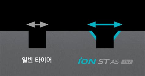 Ion St As Suv Ion 한국타이어