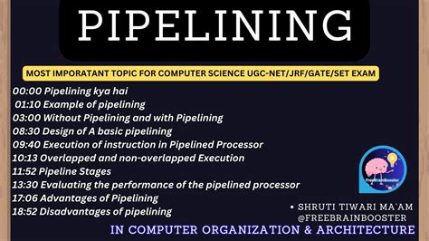What Is Pipelining Questions On Pipelining Pipelining Coa