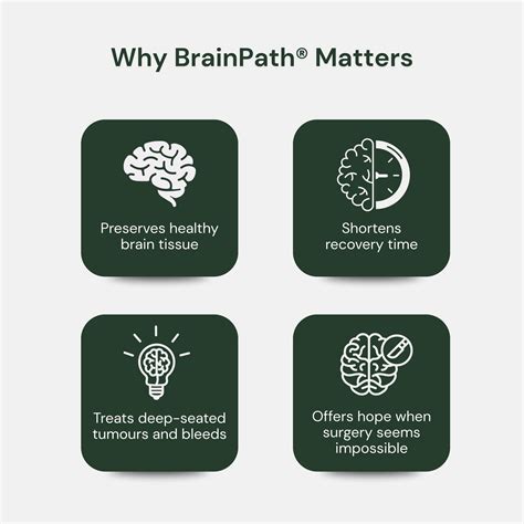 Mount Mount Elizabeth Hospitals Philippines Office