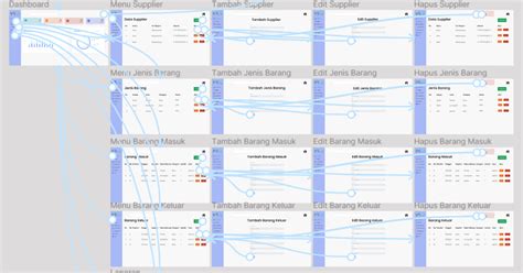 Pembuatan Ui Ux Setelah Melakukan Beberapa Tahap Design… By I Gede Adi Duta Saputra P Medium
