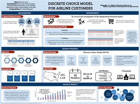 Discrete Choice Model For Airline Customers Senior Design Capstone Projects
