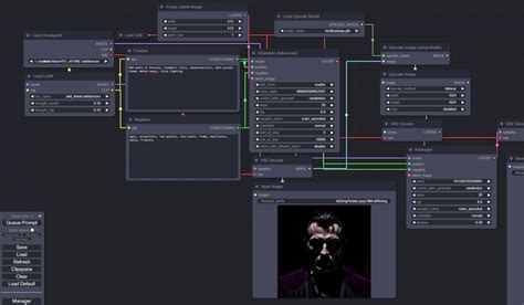 Dracula Theme For Comfyui Rcomfyui