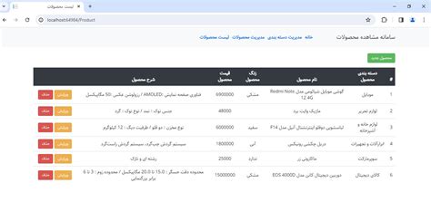 Entity Framework Core In Aspnet Core 31 Getting Started Getting