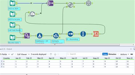 Solved Writing Lots Of Formula Within Alteryx Alteryx Community
