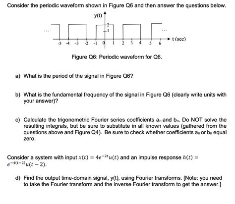 Solved Consider The Periodic Waveform Shown In Figure Q And Chegg Com