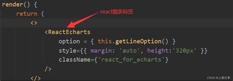 React中echarts的使用方法echarts React 170 Csdn博客