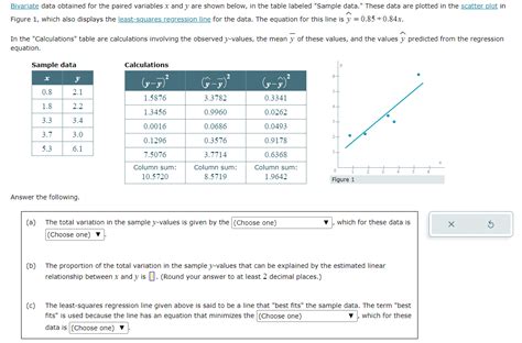 Solved Bivariate Data Obtained For The Paired Variables X Chegg
