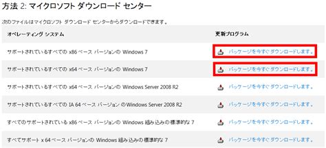How To Stop Automatic Upgrade To Windows 10 In Windows 7 · 81 Gigazine