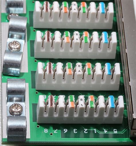 HOWTO Build A Proper LAN With Copper Ethernet Cabling Hacker S Ramblings