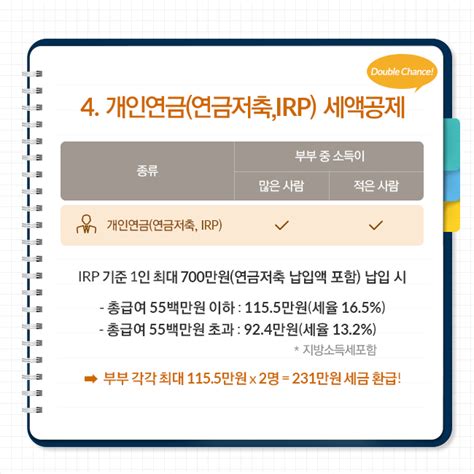 삼성증권 연금투자노트