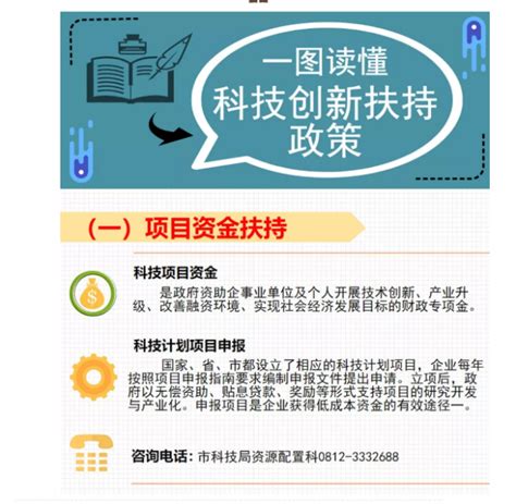 一图读懂双创扶持政策 大学科技园