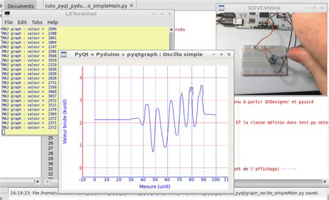 Pyqt Lab Mini Pc Pcduino Affichage Sous Forme De Courbe De La