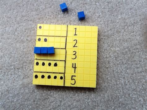 Multi Grade Matters Ideas For A Split Class Thinking More About My