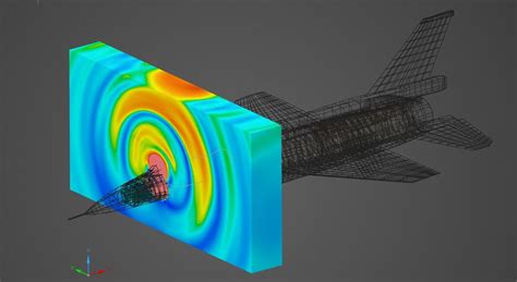 Benjamin M On Linkedin Electromagnetic Modeling Of Full Vehicles And