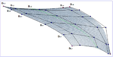 Rectangular Vertex Points Download Scientific Diagram