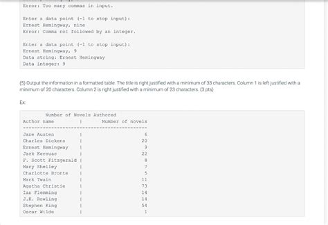 Solved Lab Program Data Visualization Prompt The Chegg