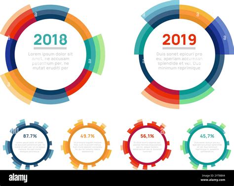 Circular Infographic Charts Comparing Data From 2018 And 2019