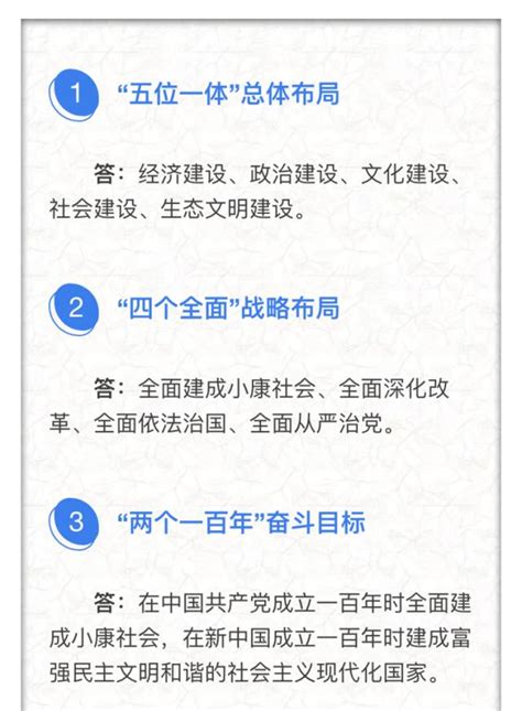 【必备】50个政治名词