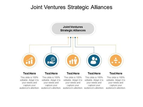 Joint Ventures Strategic Alliances Ppt Powerpoint Presentation Styles